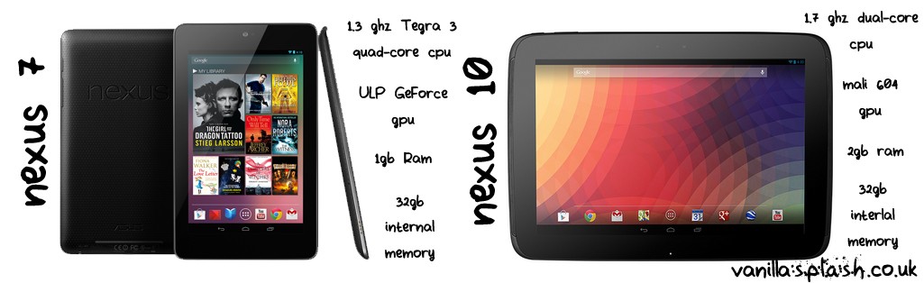 New Nexus Overview – Vanilla Splash